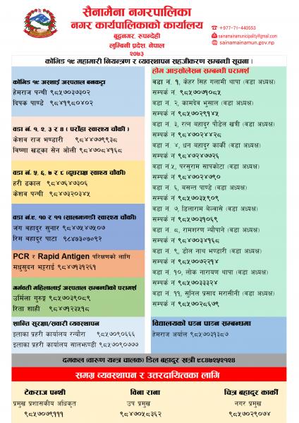 Sainamaina Municipality Office of the Municipal Executive | Buddhanagar ...